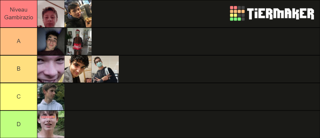 Le plus gros nerd Tier List (Community Rankings) - TierMaker