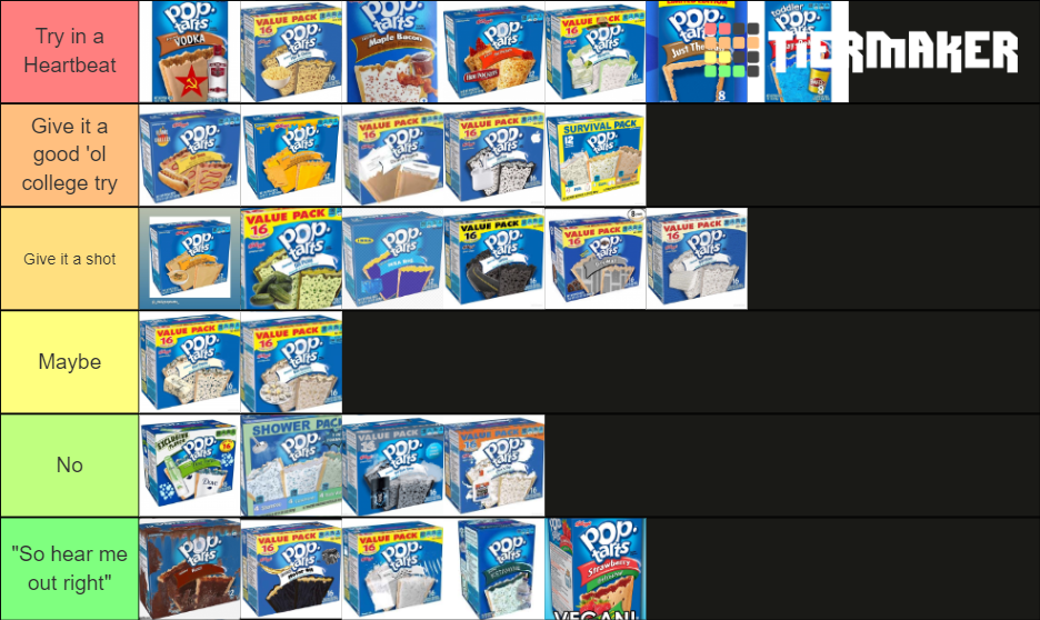 Gio’s Cursed Poptarts Tier List (Community Rankings) - TierMaker Gio’s Cursed Poptarts Tier List (Community Rankings) - TierMaker