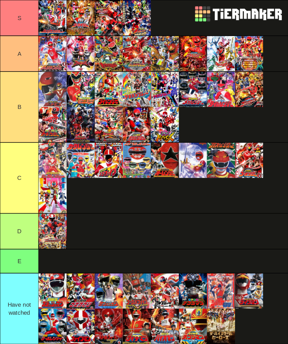 All Super Sentai Series (Goranger-Don Brothers) Tier List (Community Rankings) - TierMaker