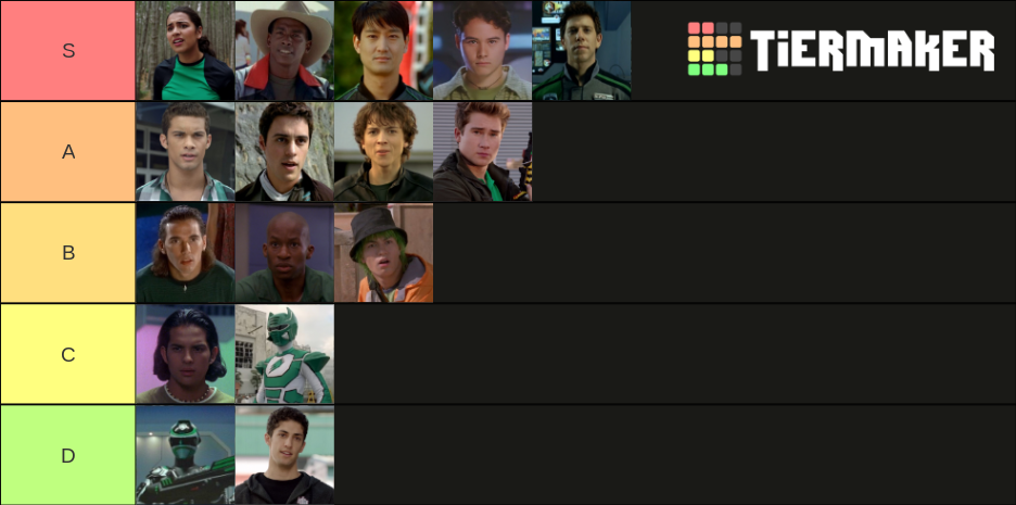Green Power Rangers Tier List (Community Rankings) - TierMaker