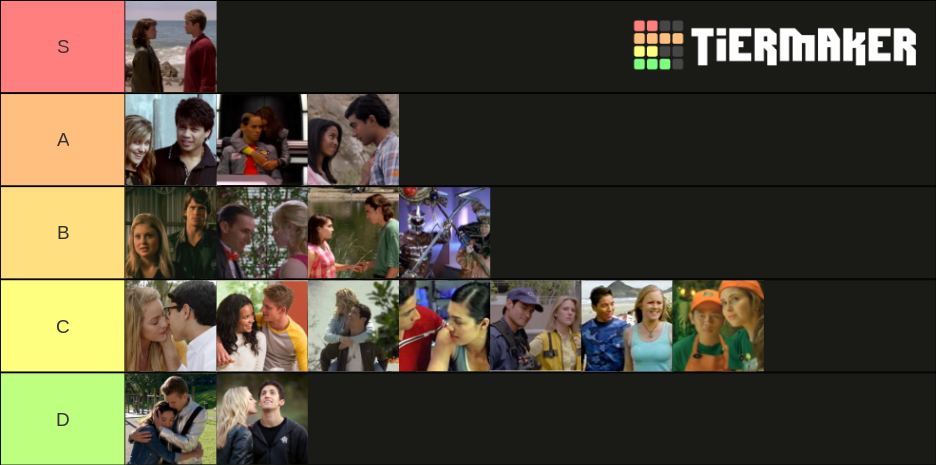 Power Rangers Couples Tier List (Community Rankings) - TierMaker
