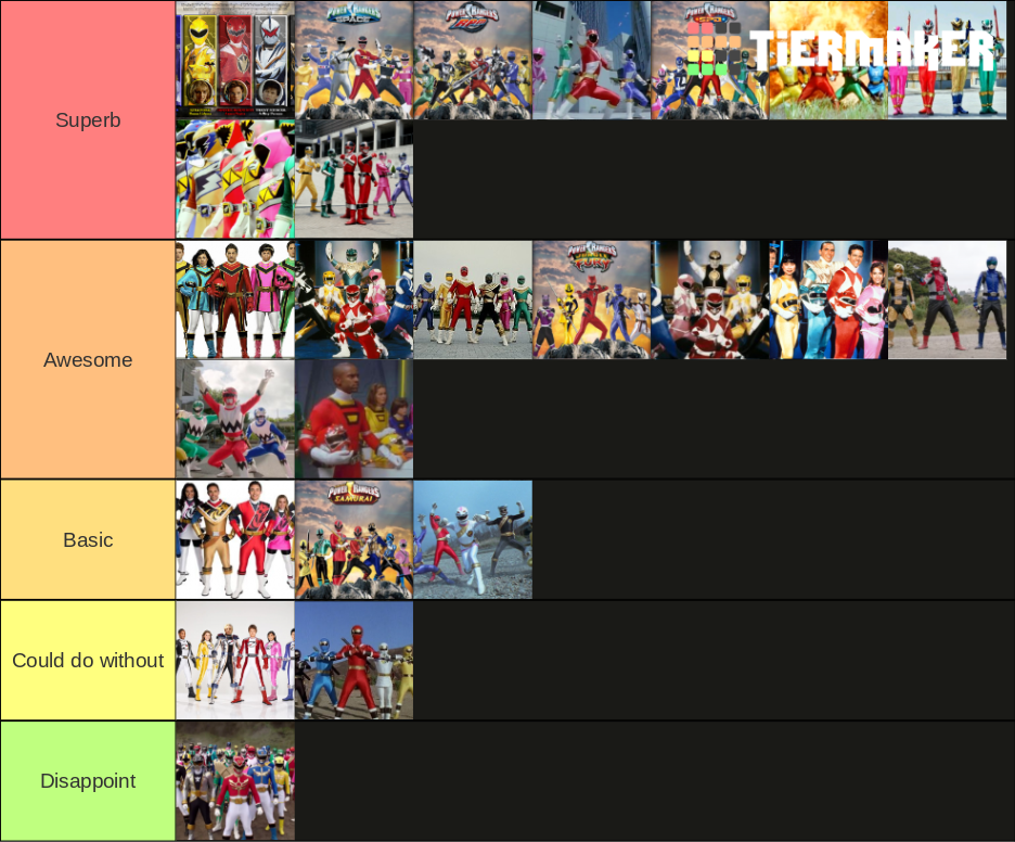 Power Rangers Teams List (MMPR - DF) Tier List (Community Rankings) - TierMaker