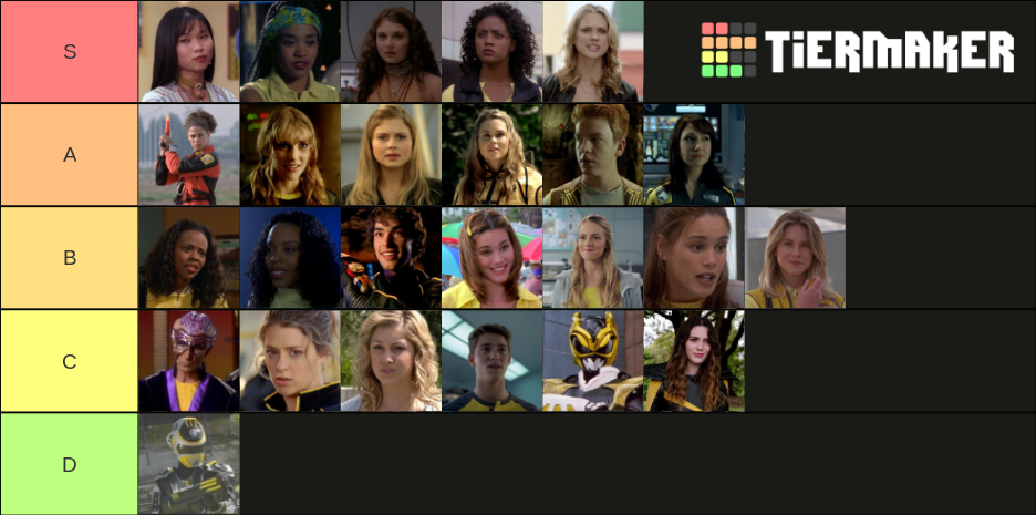 Yellow Power Rangers Tier List (Community Rankings) - TierMaker