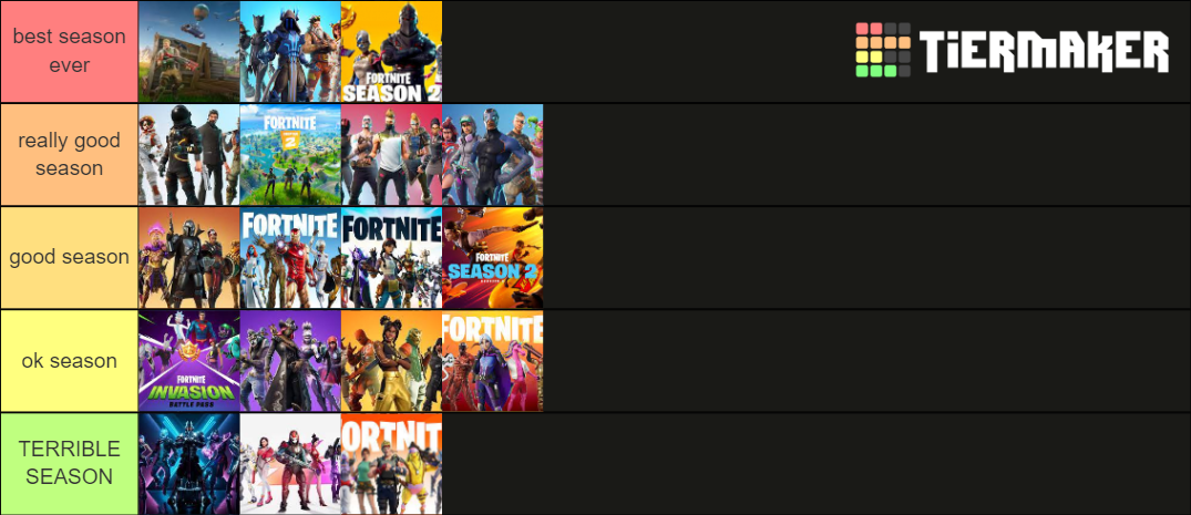 fortnite season Tier List (Community Rankings) - TierMaker