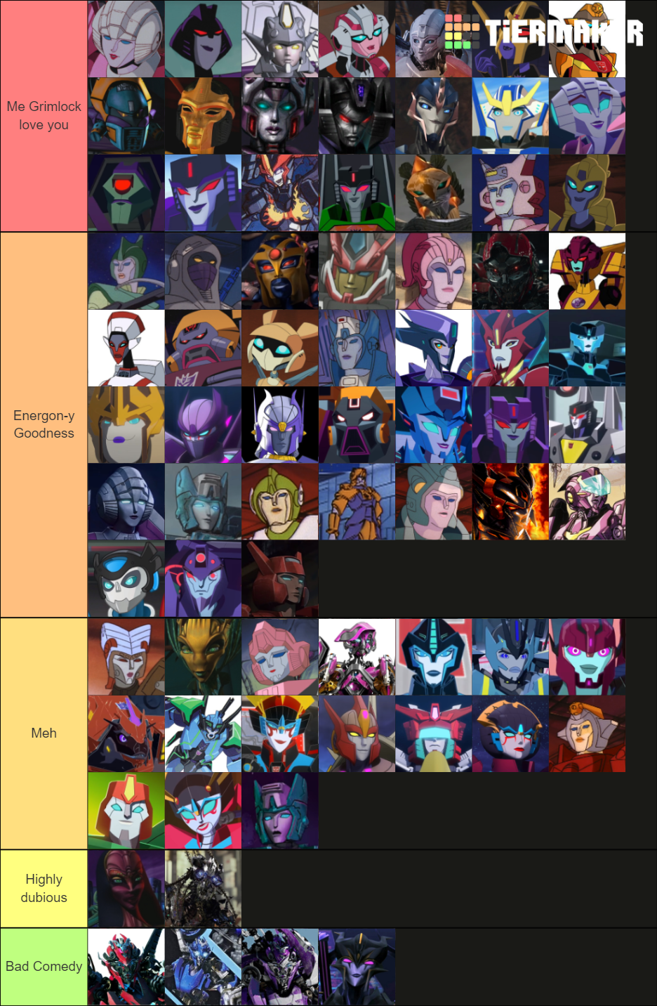 The Transformers Fem Bot Tier List (Community Rankings) - TierMaker