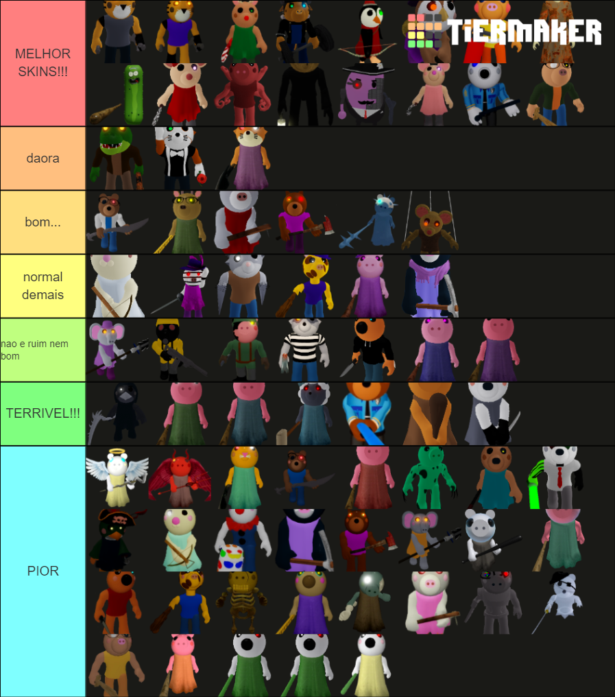 ROBLOX Piggy Skins (Up to Wave 2 Redesigns) Tier List (Community ...