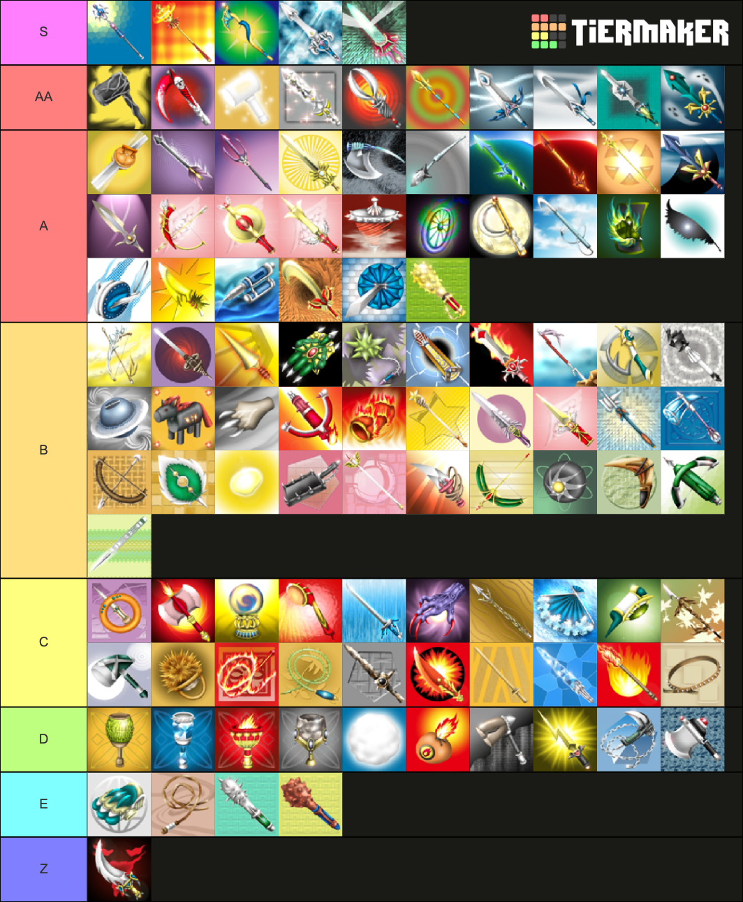 Godfield 武器ランク Tier List (Community Rankings) - TierMaker