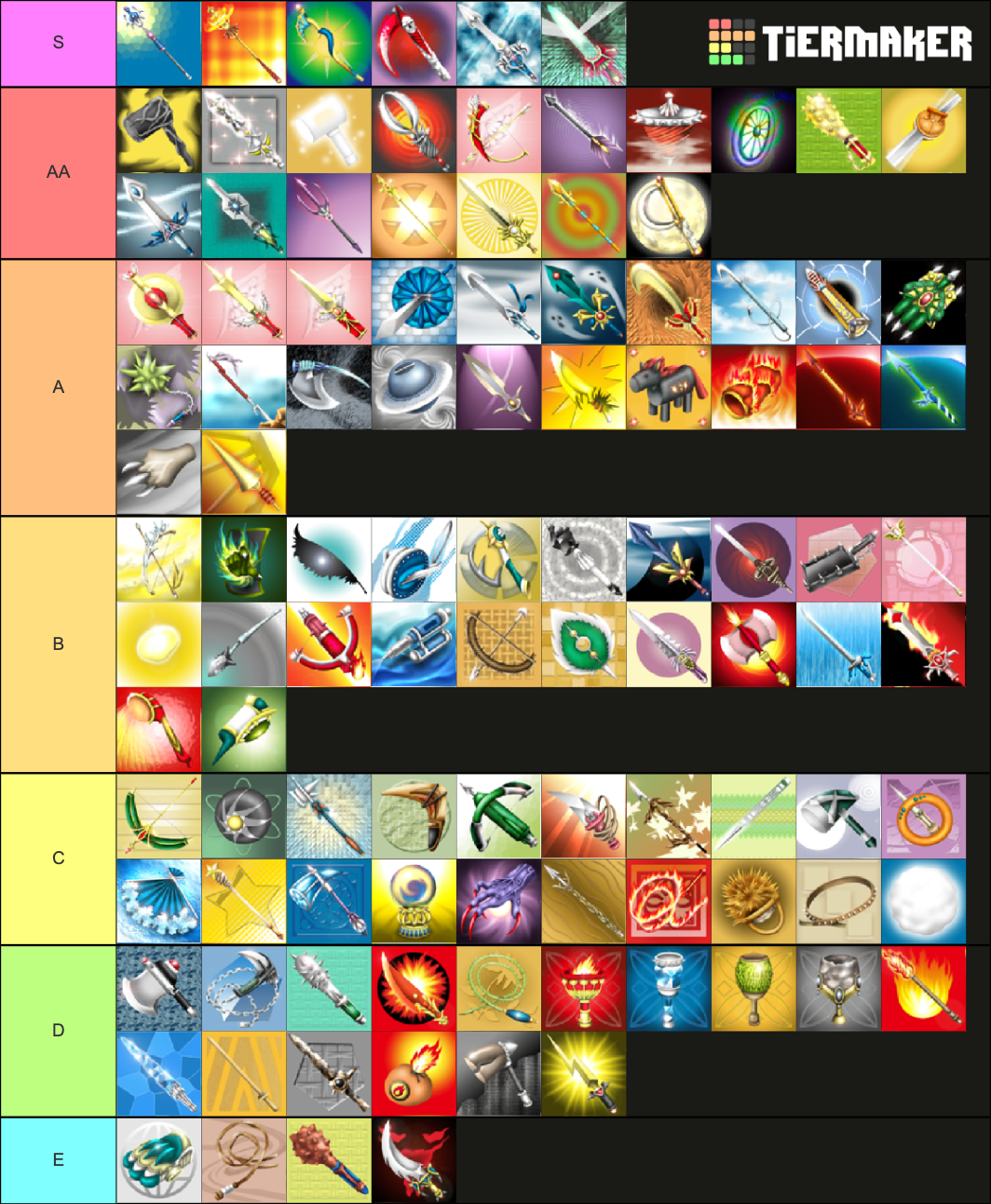 Godfield 武器ランク Tier List (Community Rankings) - TierMaker