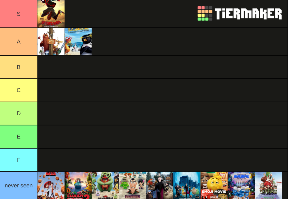 Sony Animation films Ranked Worst to Best Tier List (Community Rankings ...