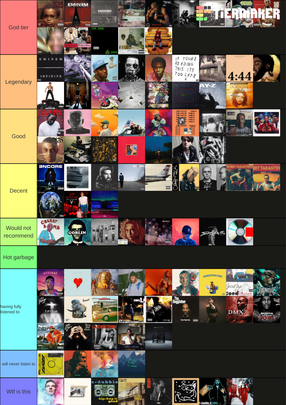 of rap albums from 1995 to 2019 Tier List (Community Rankings) - TierMaker