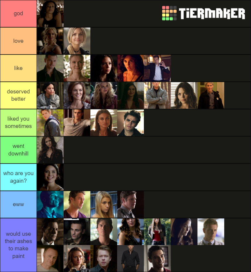 tvd characters Tier List (Community Rankings) - TierMaker