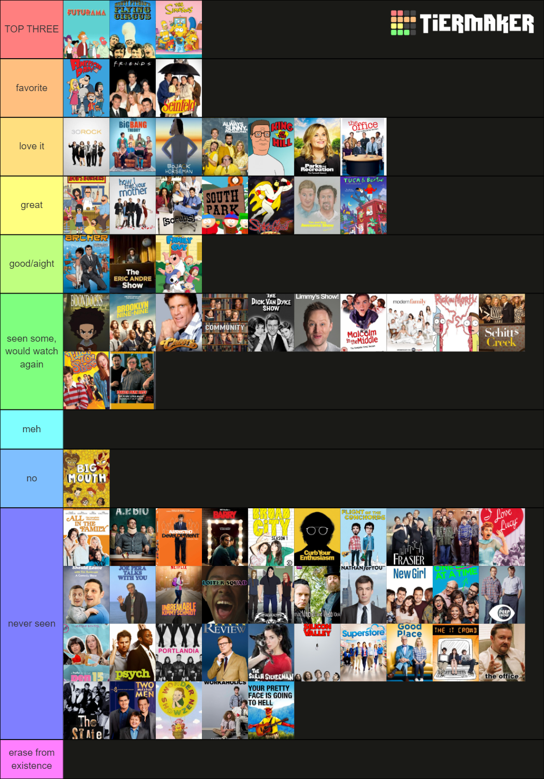 Comedy TV Shows Tier List (Community Rankings) - TierMaker