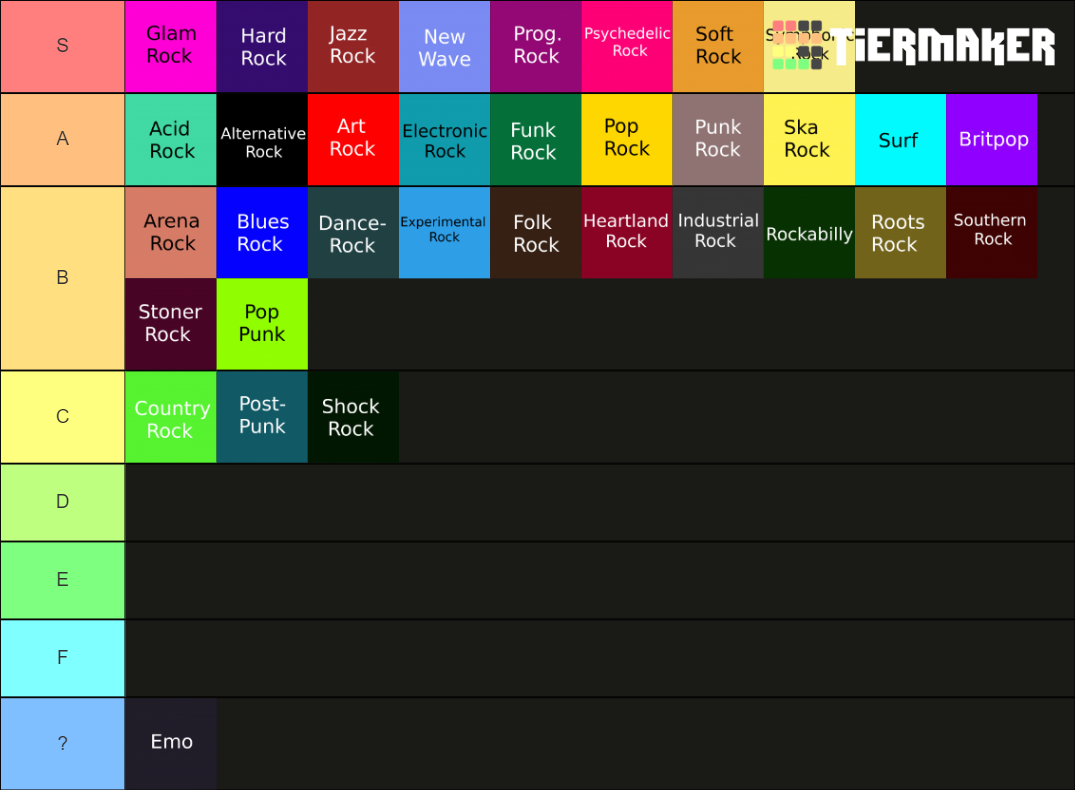 Main Subgenres of Rock Music Tier List (Community Rankings) - TierMaker