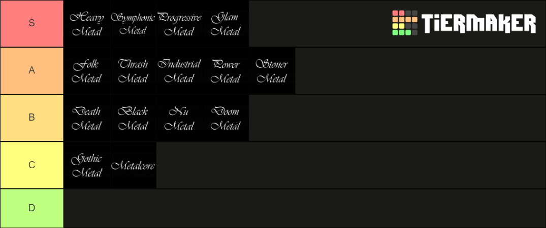 Metal Subgenres Tier List (Community Rankings) - TierMaker