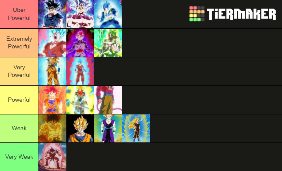 Dragon Ball Forms From Least Powerful to The Most Powerful Tier List ...