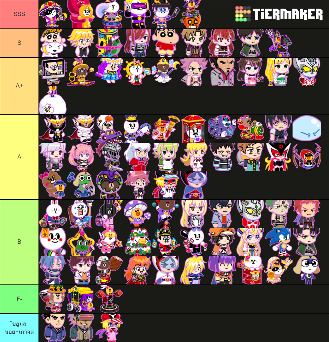 PVP Line ranger Tier List (Community Rankings) - TierMaker
