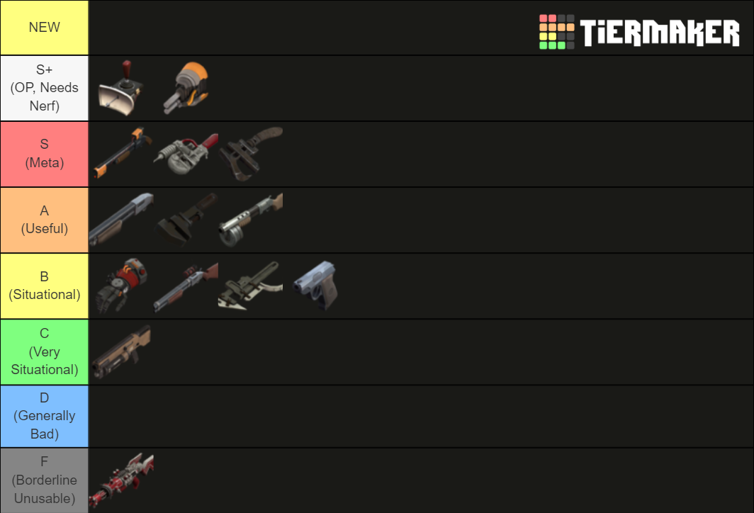 Engineer Weapons Tier List (Community Rankings) - TierMaker