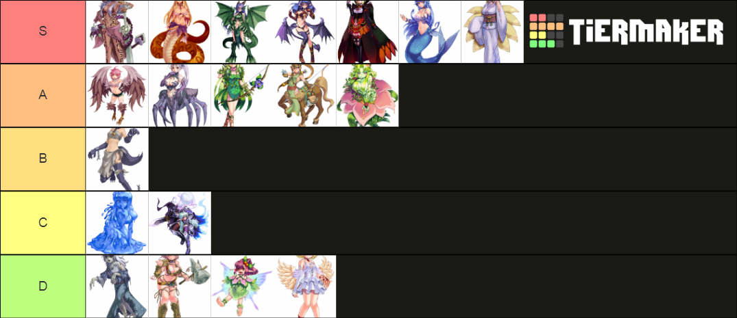 Common Monster Girl Tier List (Community Rankings) - TierMaker