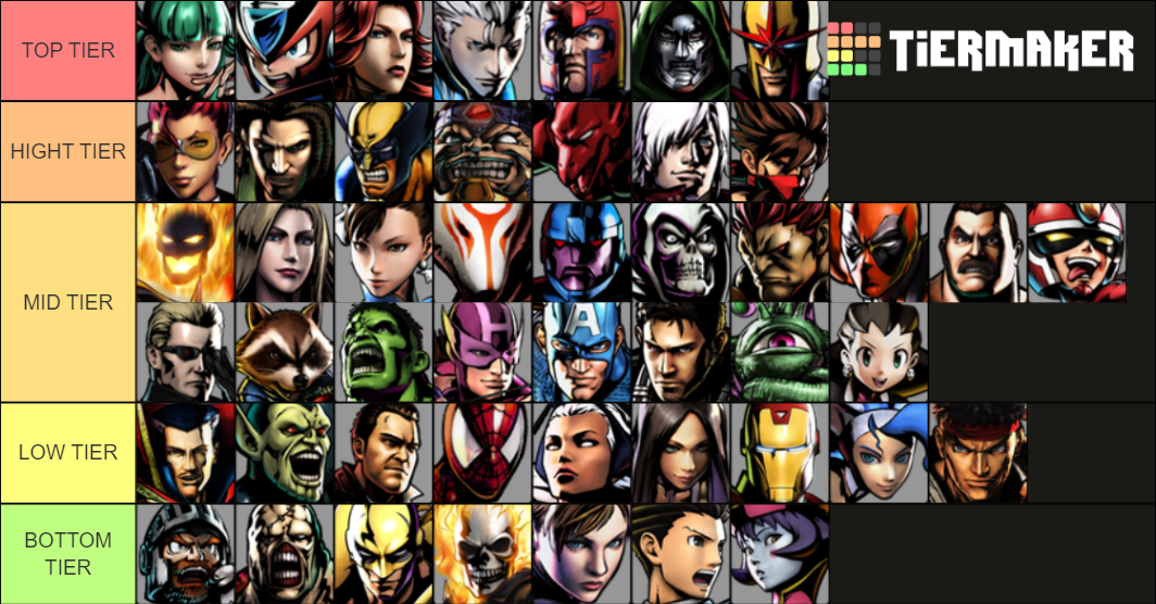 Ultimate Marvel VS Capcom 3 Tier List (Community Rankings) - TierMaker