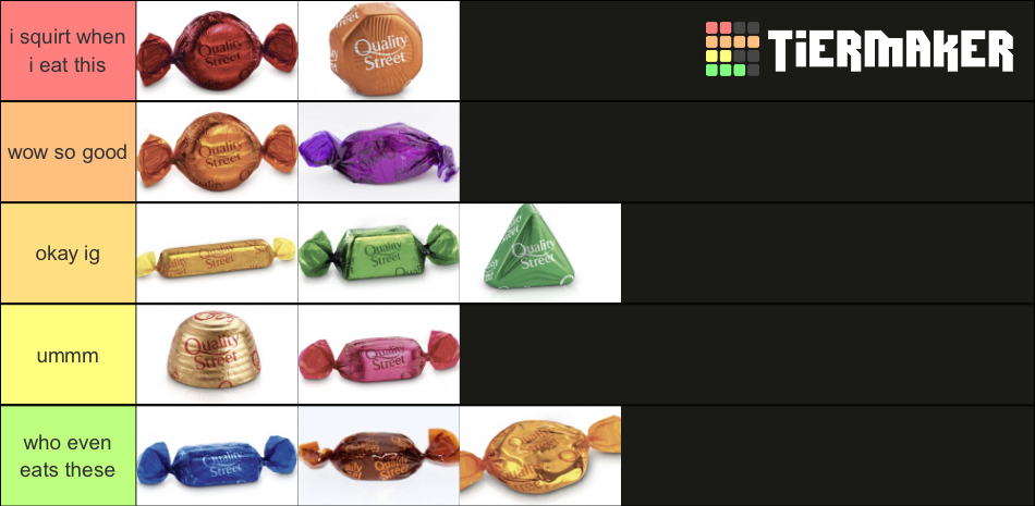Quality Street Tier List (Community Rankings) - TierMaker