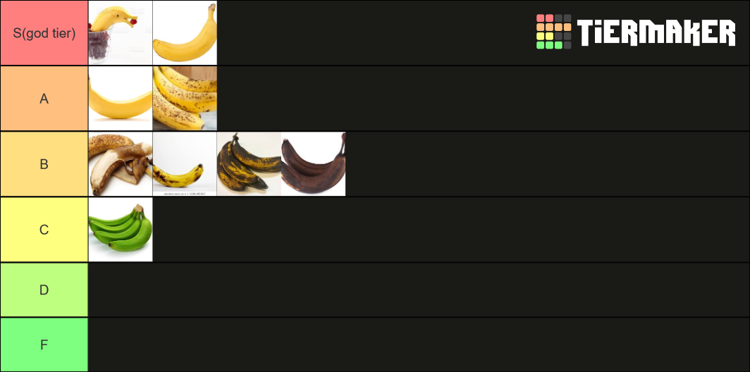 banana TIER LIST Tier List (Community Rankings) - TierMaker