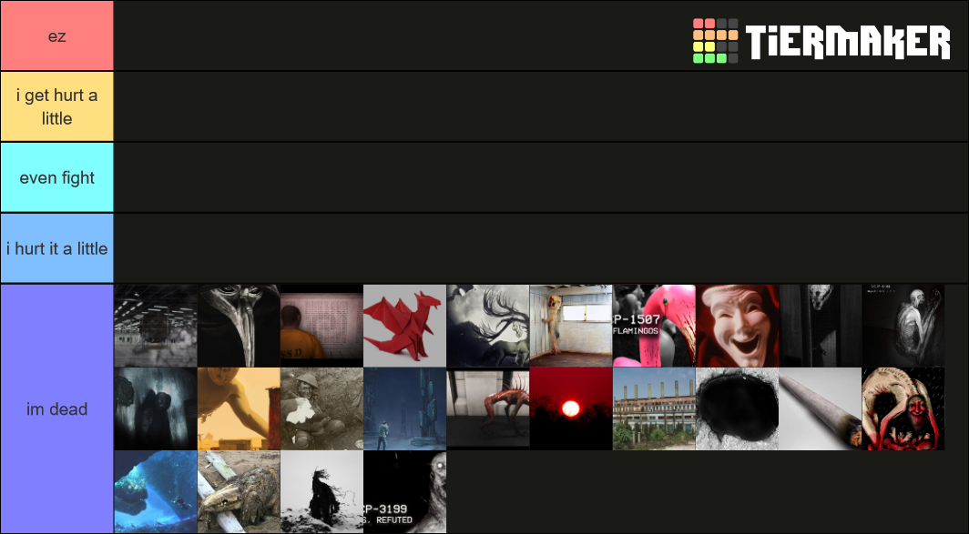 SCP Foundation Tier List (Community Rankings) - TierMaker