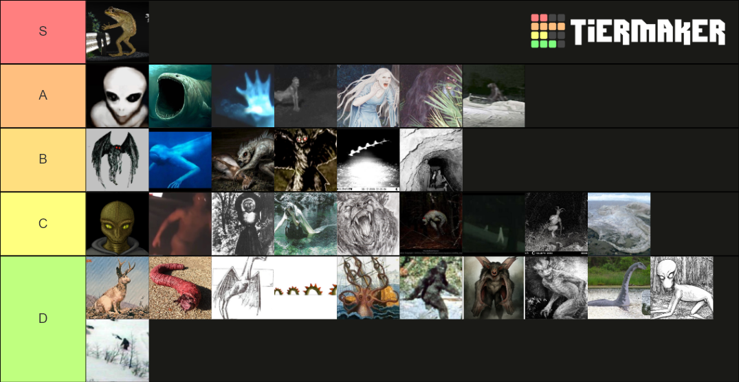 Cryptids Tier List (Community Rankings) - TierMaker