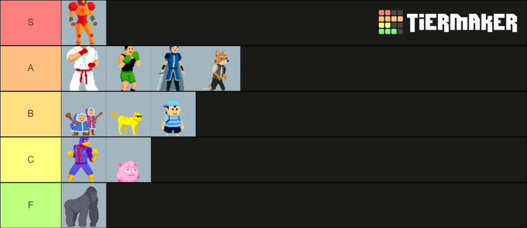 Super Scratch Bros Tier List (Community Rankings) - TierMaker