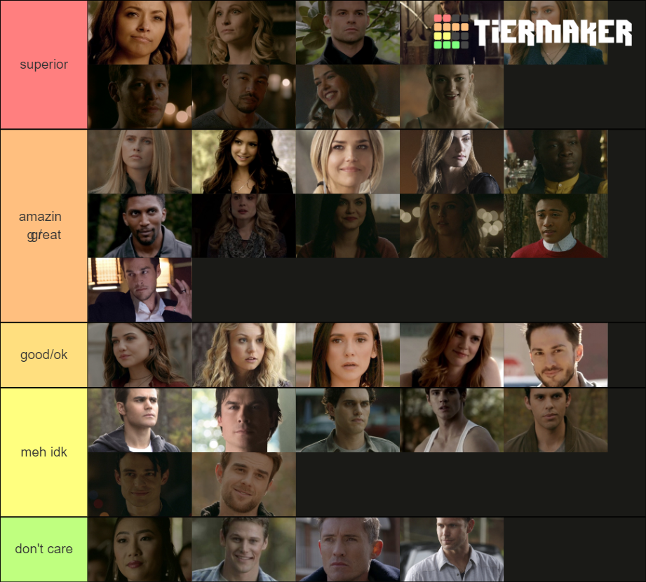 Top tvdu Characters Tier List (Community Rankings) - TierMaker