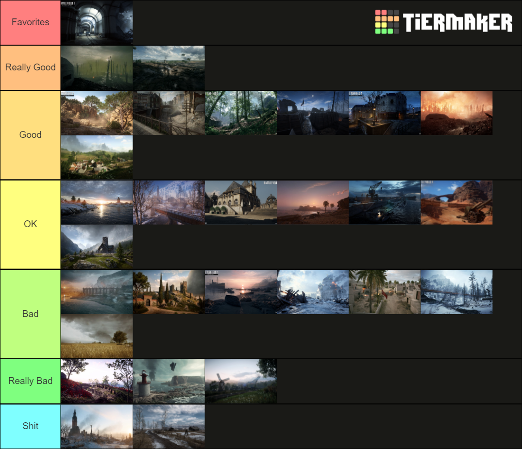 Battlefield 1 Maps Tier List (Community Rankings) - TierMaker