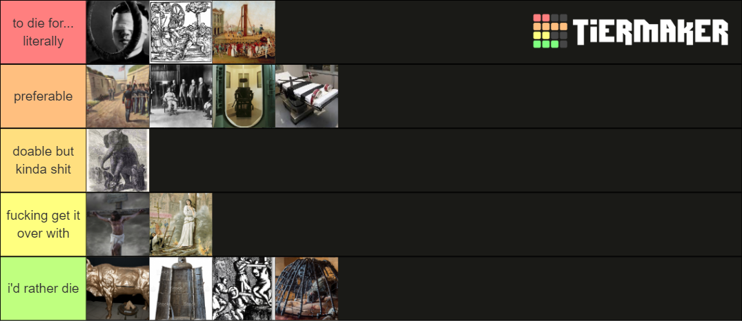 basing execution methods Tier List (Community Rankings) - TierMaker