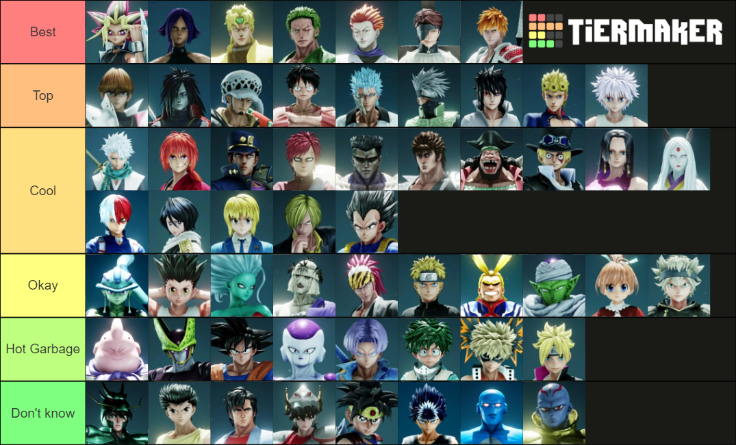 Recent Jump Force Tier Lists - TierMaker