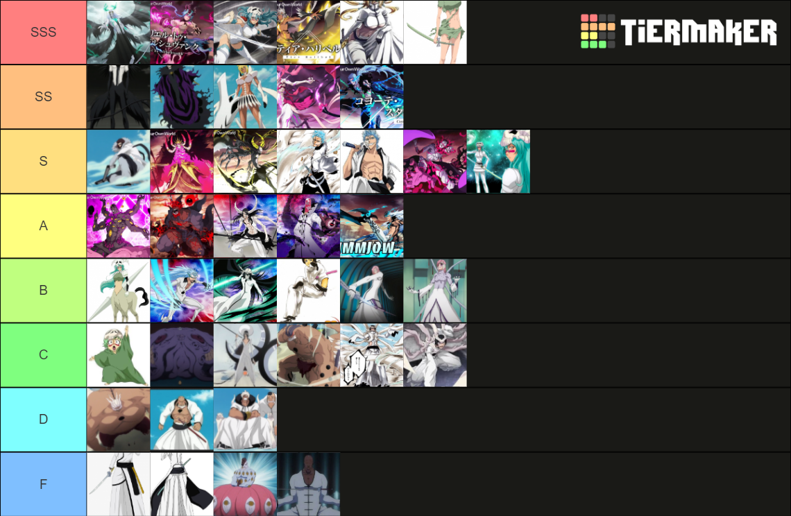 Espada Design Tier List (Community Rankings) - TierMaker