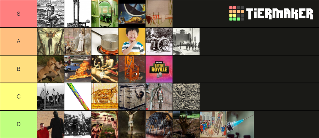 execution methods Tier List (Community Rankings) - TierMaker