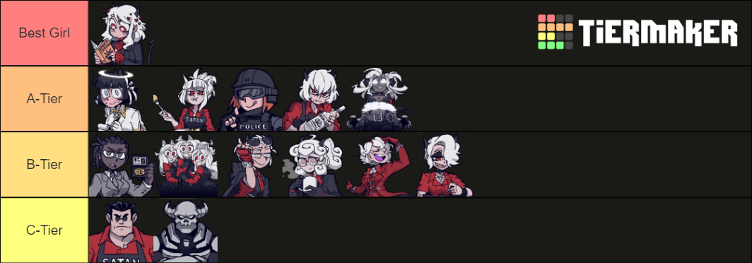 Helltaker Waifu Tier List (Community Rankings) - TierMaker