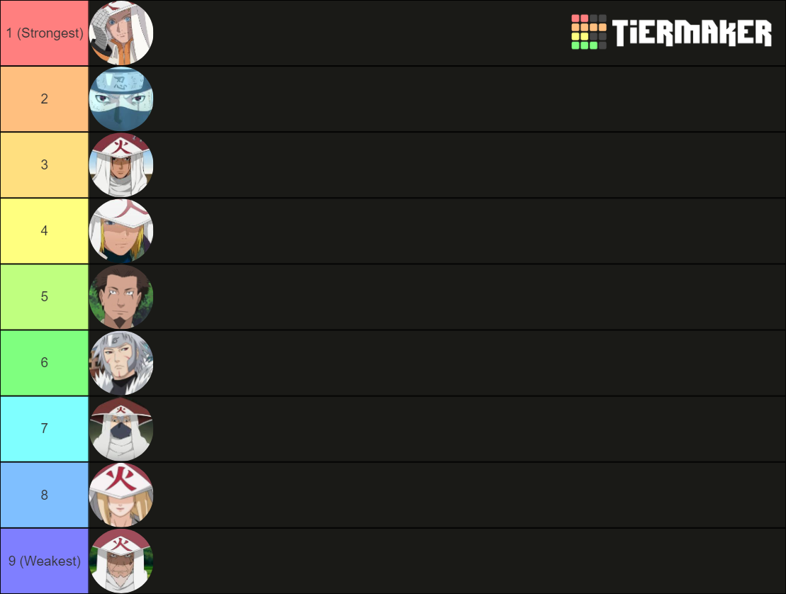 Hokage Ranked Tier List (Community Rankings) - TierMaker