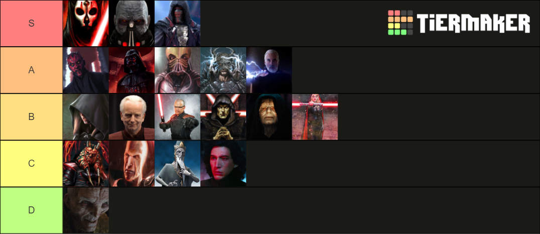 Sith lords Tier List (Community Rankings) - TierMaker