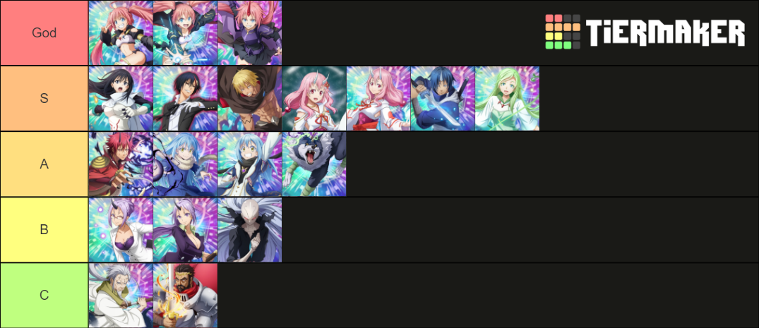 Tensei Shitara Slime datta Ken: Isekai Memories (Global) Tier List ...