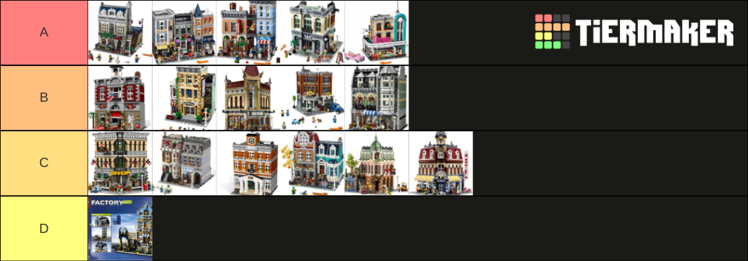 All Lego Modular Buildings (2024) Tier List (Community Rankings ...