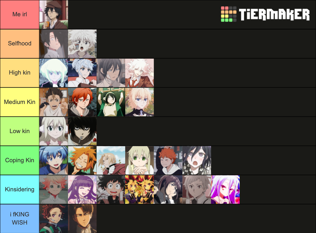 KiN TIER LIST Tier List (Community Rankings) - TierMaker