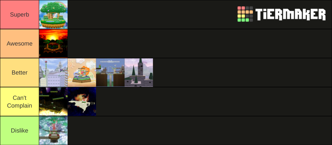 Super Smash Bros (N64) Stages Tier List (Community Rankings) - TierMaker