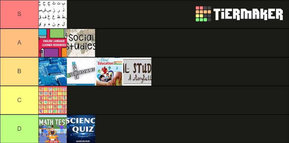 school subjects Tier List (Community Rankings) - TierMaker