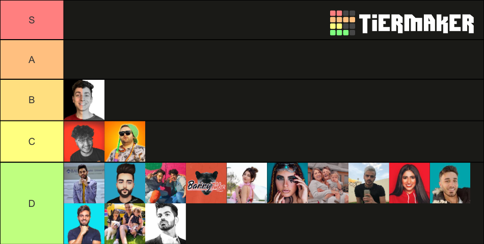 YOUTUBERS ARAB Tier List (Community Rankings) - TierMaker