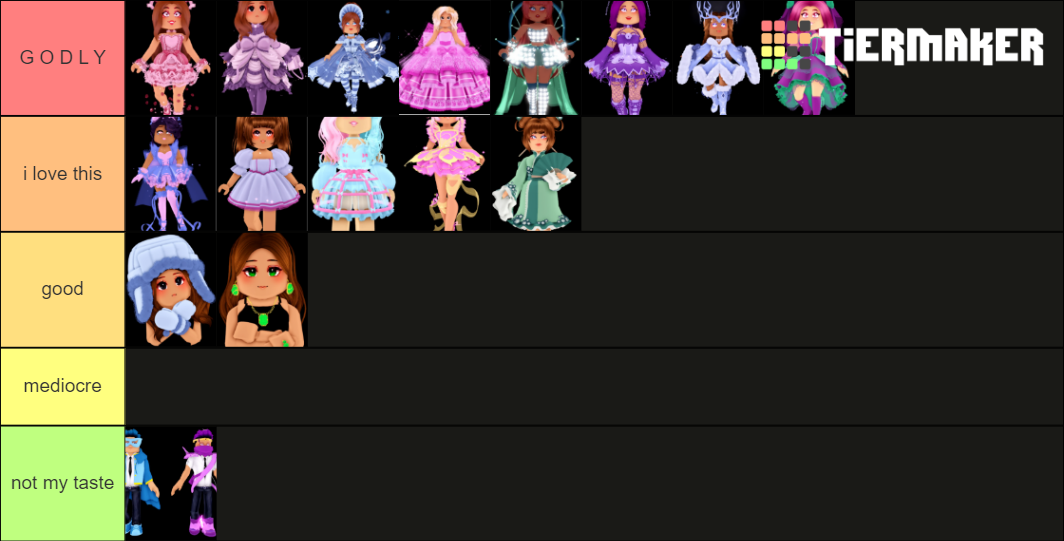 Royale High Sets (UPDATED MAY 2021) Tier List (Community Rankings ...