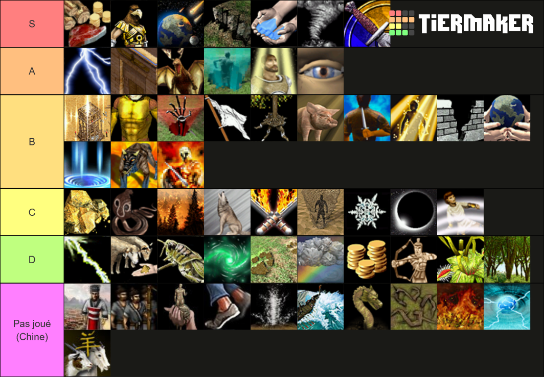 Age of Mythology All God Powers in EE Tier List (Community Rankings ...