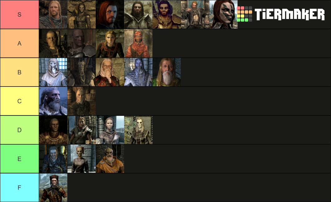 Skyrim Characters from factions Tier List (Community Rankings) - TierMaker