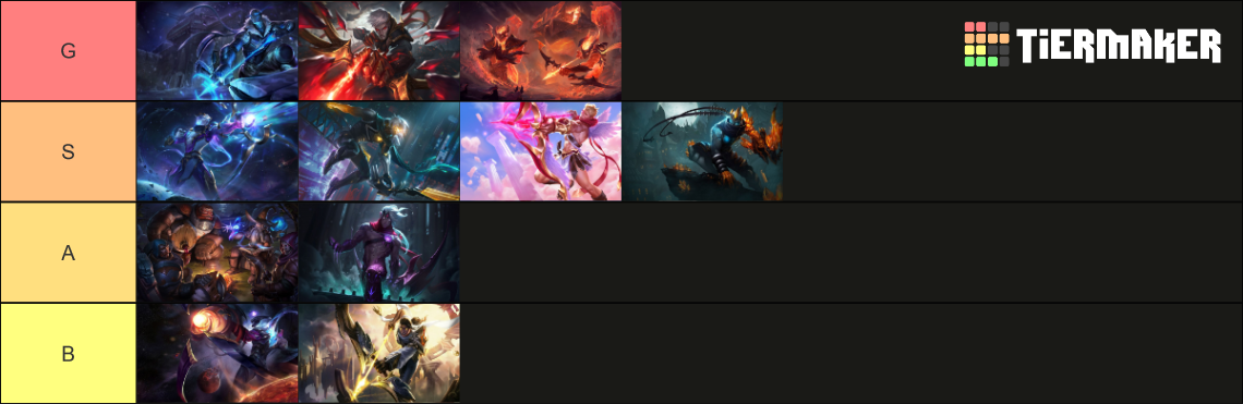Varus skins Tier List (Community Rankings) - TierMaker