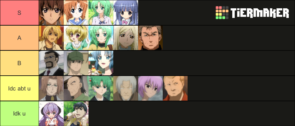 Higurashi When They Cry Characters Tier List (Community Rankings ...