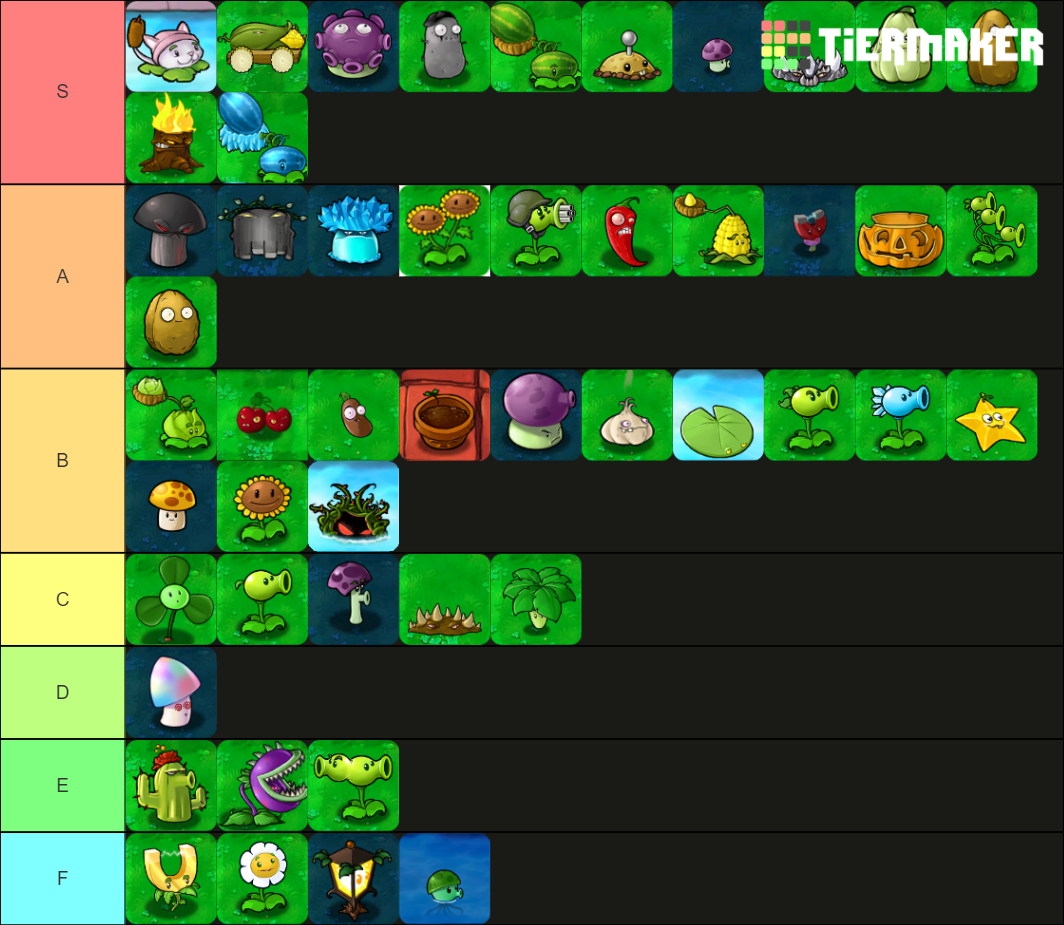 Plants from plants vs zombies Tier List (Community Rankings) - TierMaker