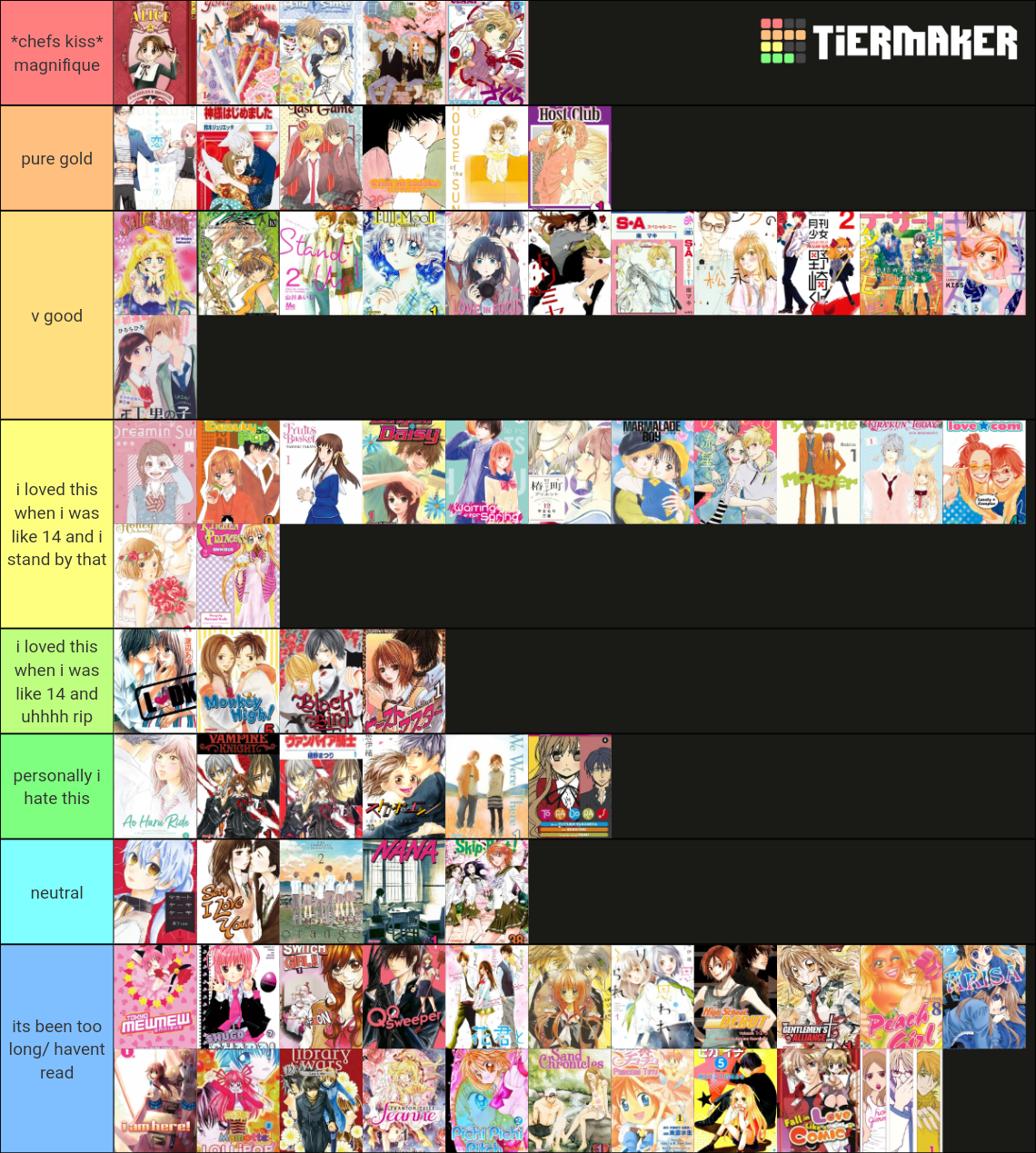 shoujo (mostly) manga Tier List (Community Rankings) - TierMaker